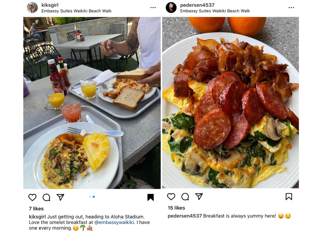 Fan-Favorites: What YOU Love About Waikiki